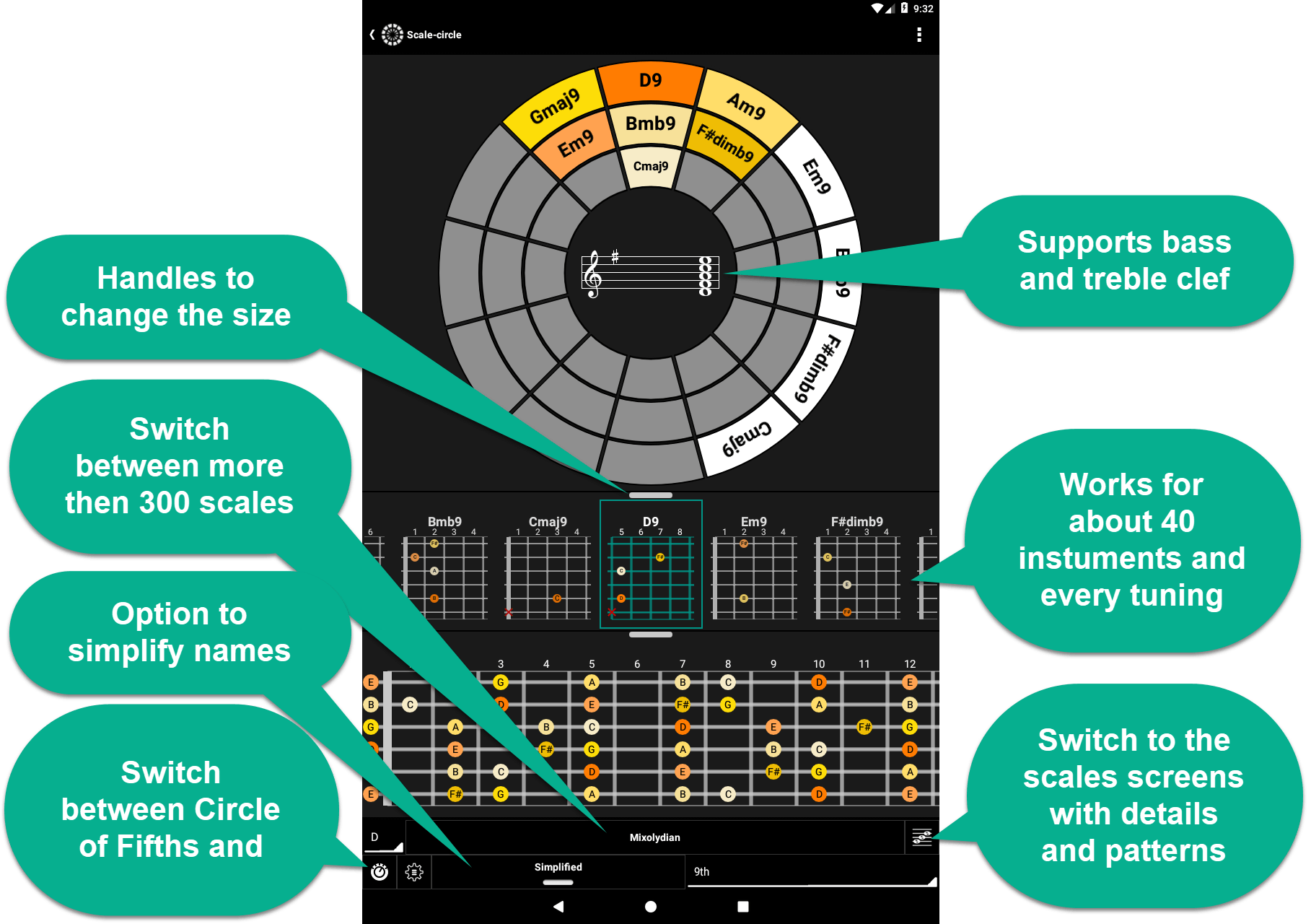 Scale-circle – smartChord – musicians best friend